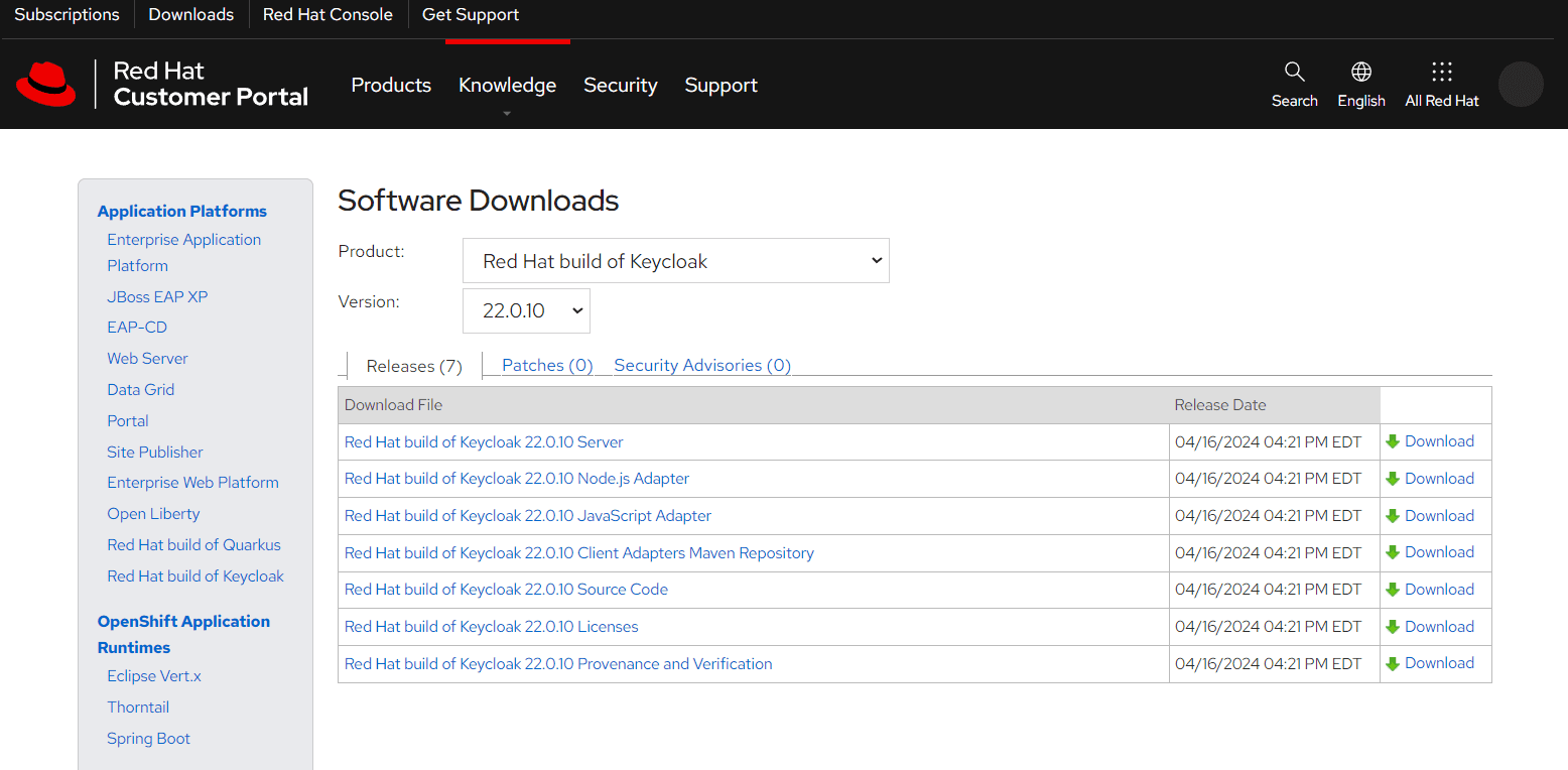 Phishing-resistant MFA for OpenShift