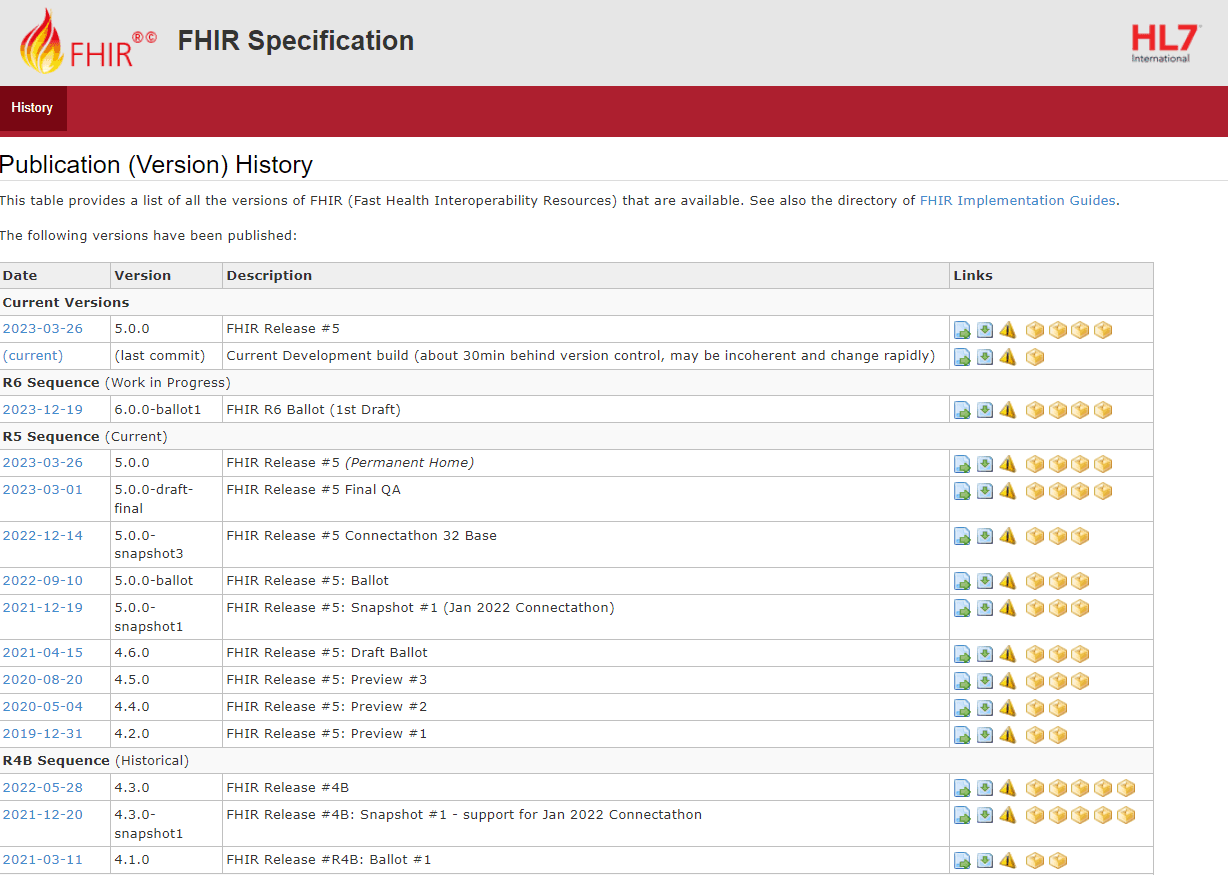 Ontoserver on OpenShift