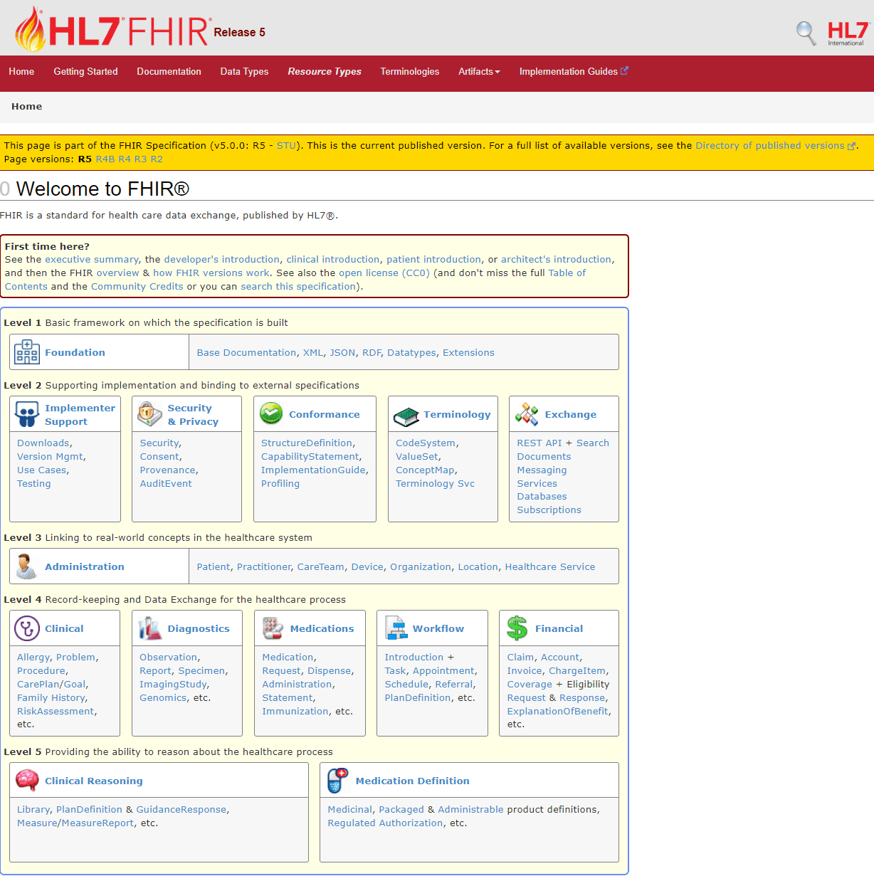 Ontoserver on OpenShift