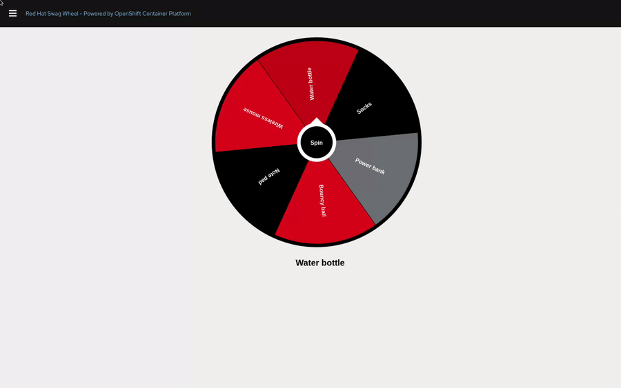 The Red Hat Swag Wheel at Gartner